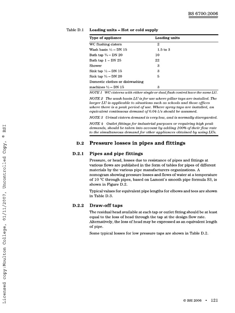 BS6700 Loading Unit | PDF
