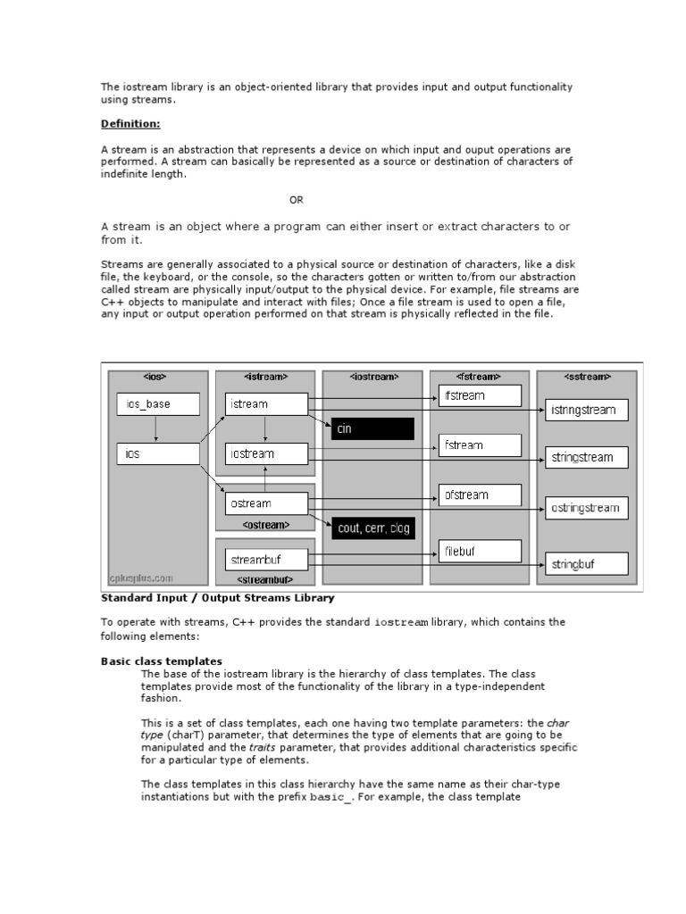 The Iostream Library Is An Object Pdf Class Computer Programming C