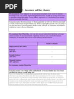 Staar Raw Score Conversion Table English I | PDF | Student Assessment ...