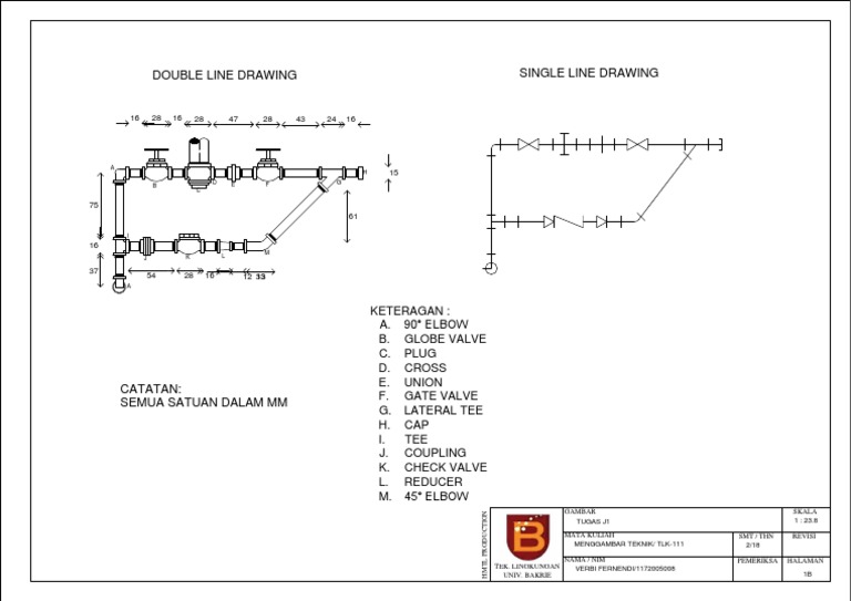 Double Line Drawing Single Line Drawing | PDF