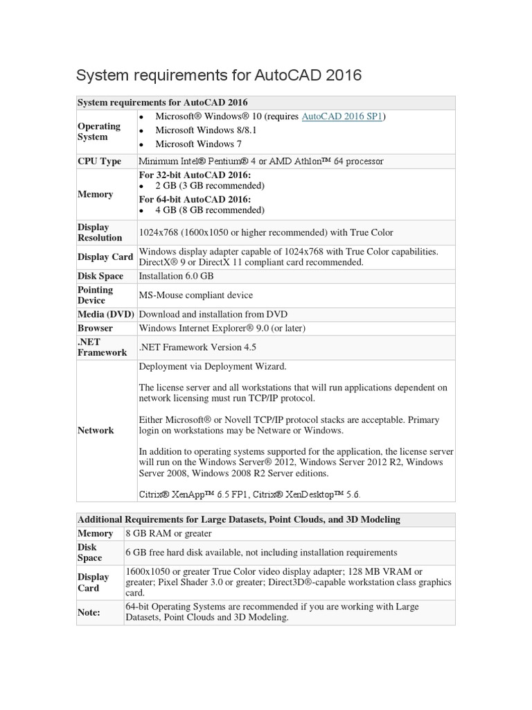 System Requirements For Autocad 2016: Microsoft® Windows® 10 (Requires ...
