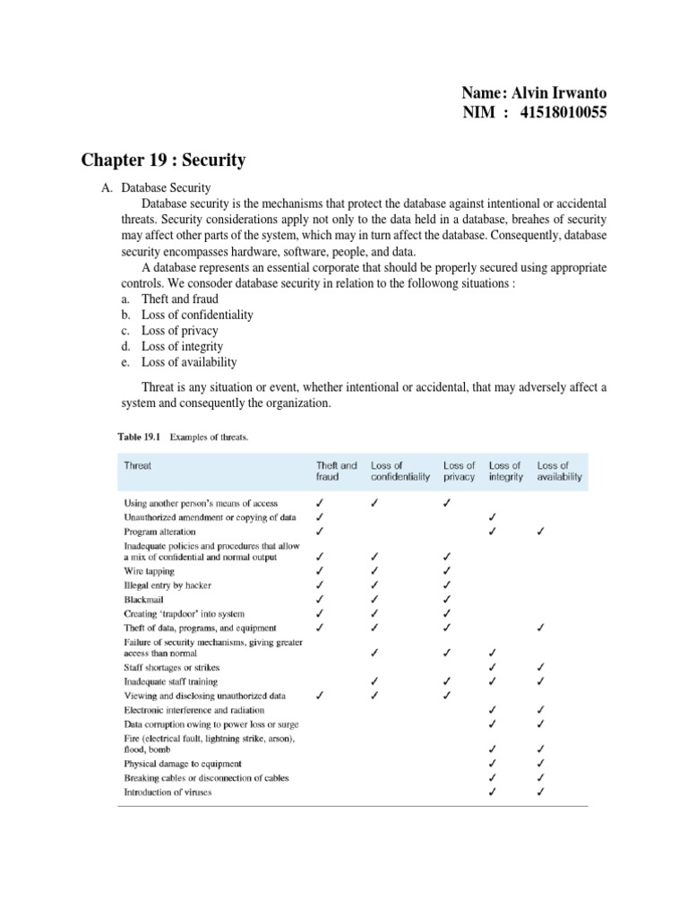 Database Security | PDF | Databases | Transport Layer Security