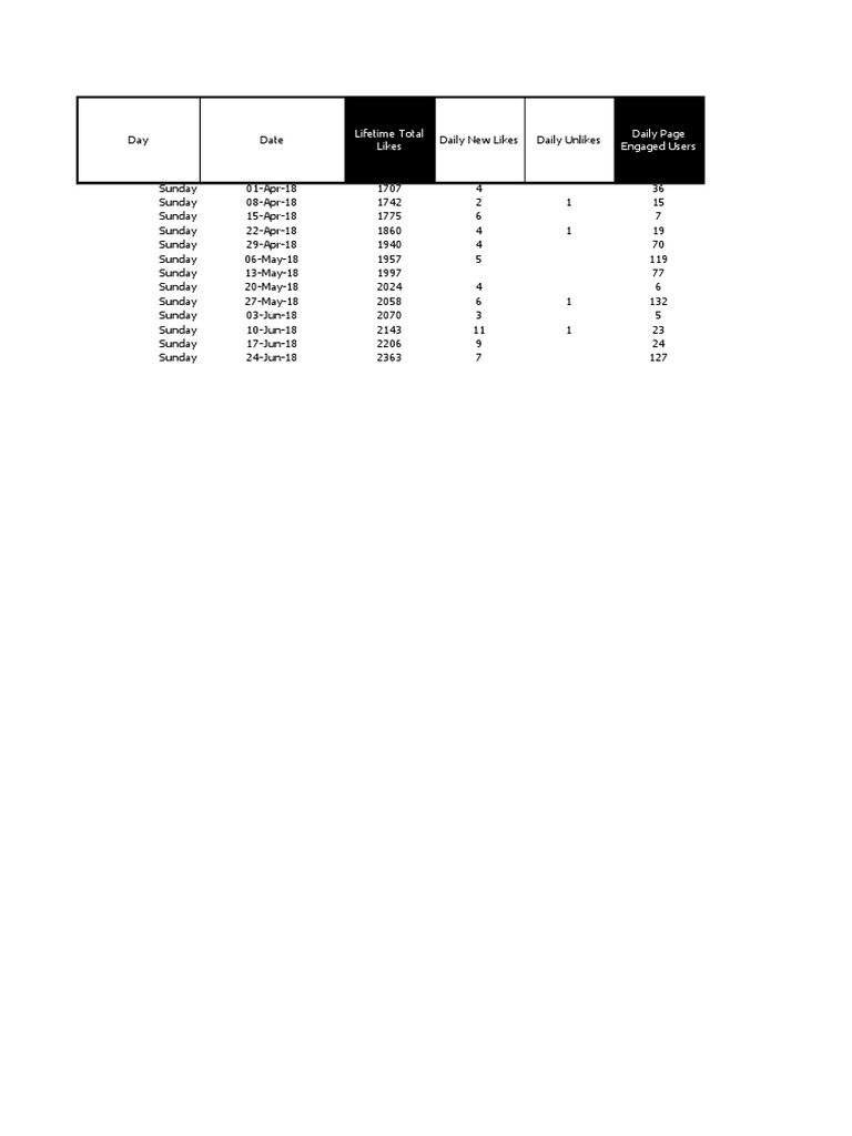 Hra Sample Test - Final | PDF | World Wide Web | Internet & Web