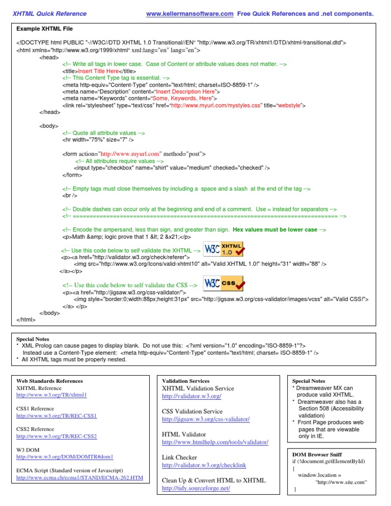 Xhtml Quick Reference Pdf Html Element Xhtml 0380