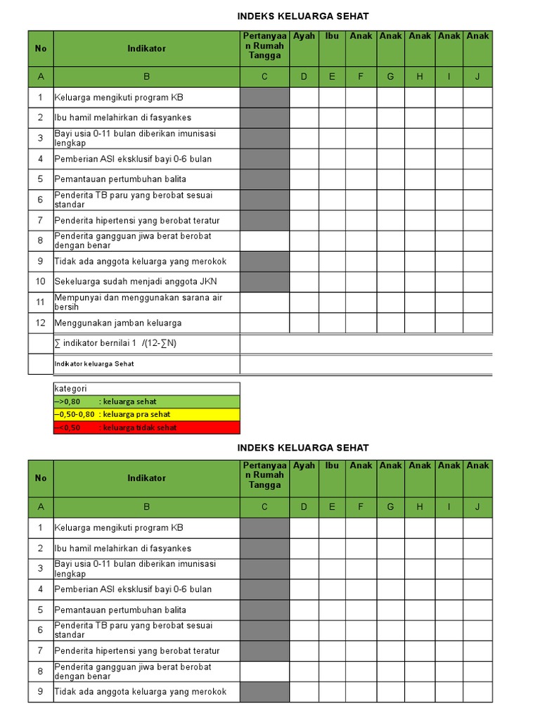 Indeks KELUARGA SEHAT | PDF