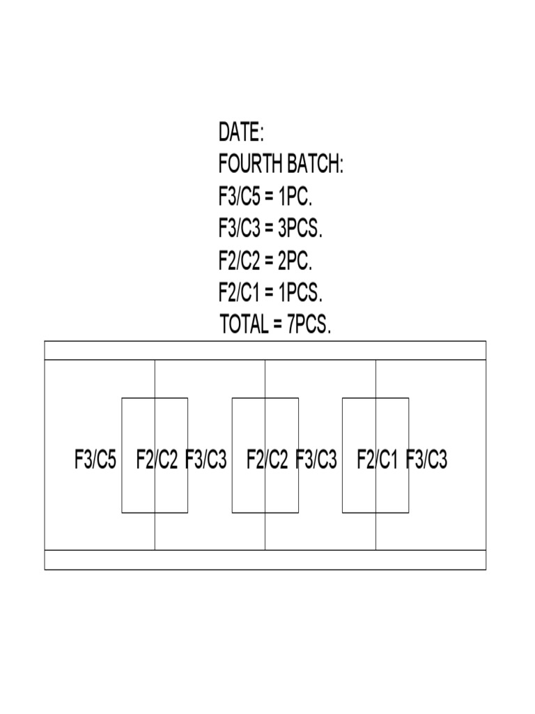 Date: Fourth Batch: F3/C5 1PC. F3/C3 3PCS. F2/C2 2PC. F2/C1 1PCS. Total ...
