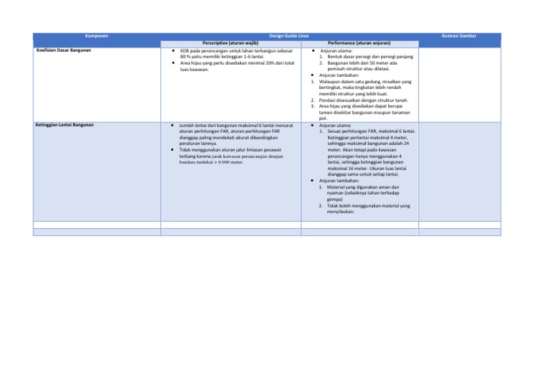 Tabel Udgl KDB Dan KLB | PDF