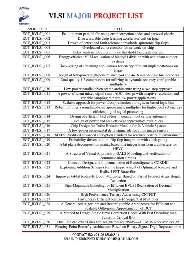 Btech Vlsi Major Project List | PDF | Field Programmable Gate Array | Error Detection And Correction