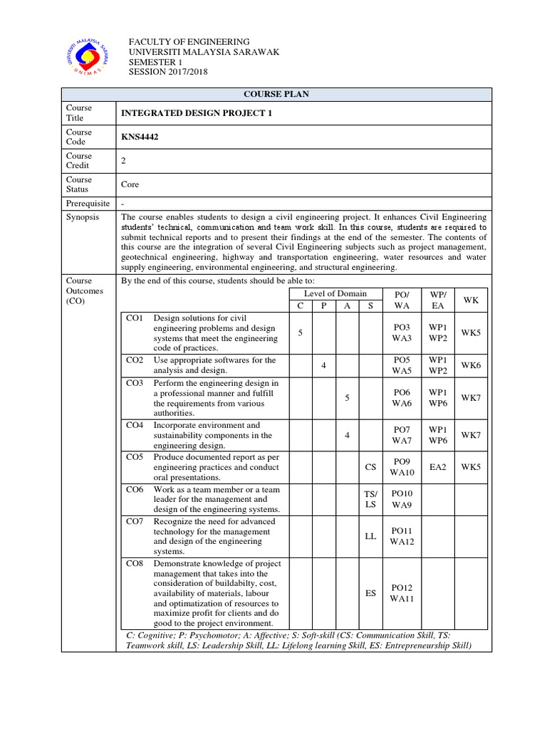 0-KNS4442 Integrated Design Project 1 - CP-EE - 220217 | PDF | Lecture ...