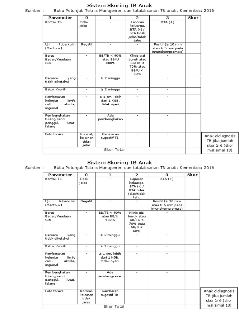 Sistem Skoring TB Anak | PDF