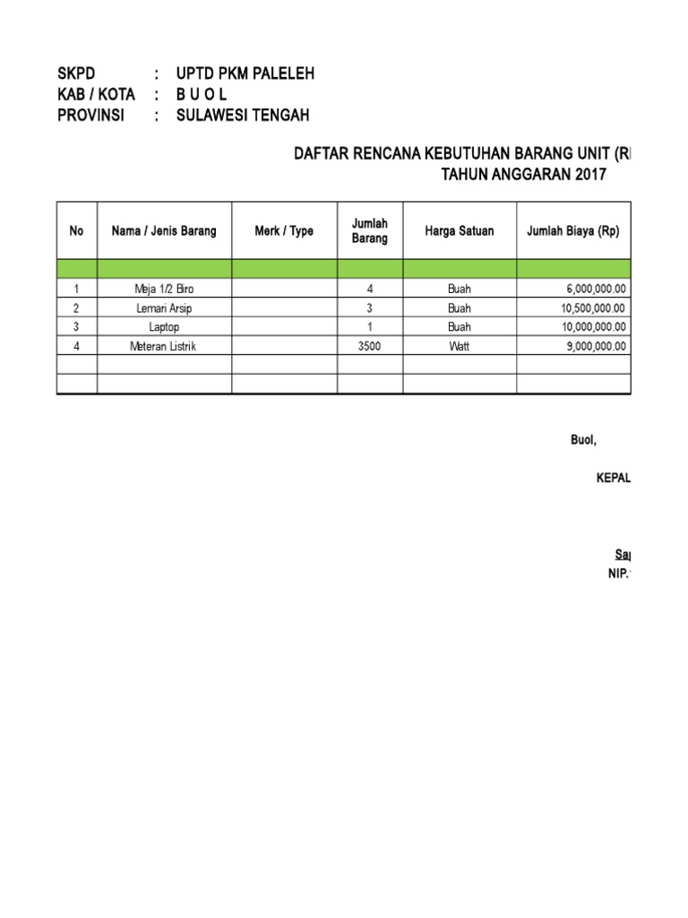 Rkbu Manual 2017 | PDF