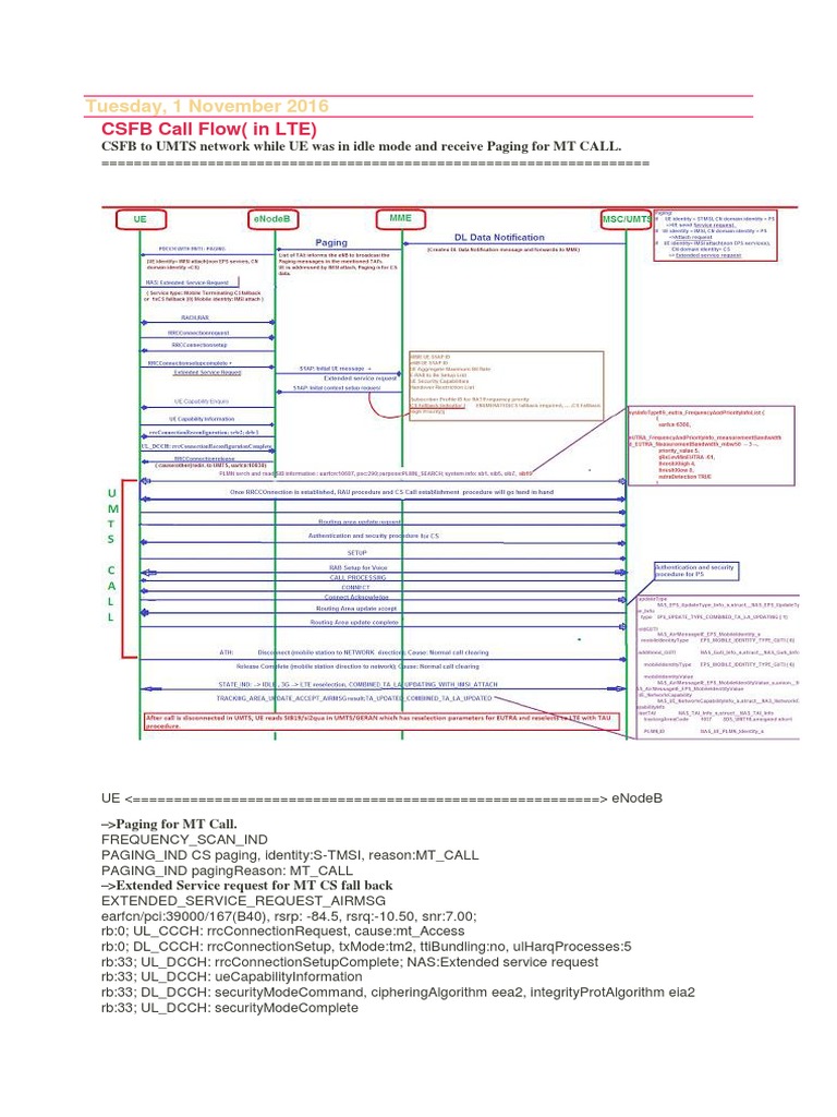 CSFB Call Layer 3 | PDF | Wireless | Electrical Engineering