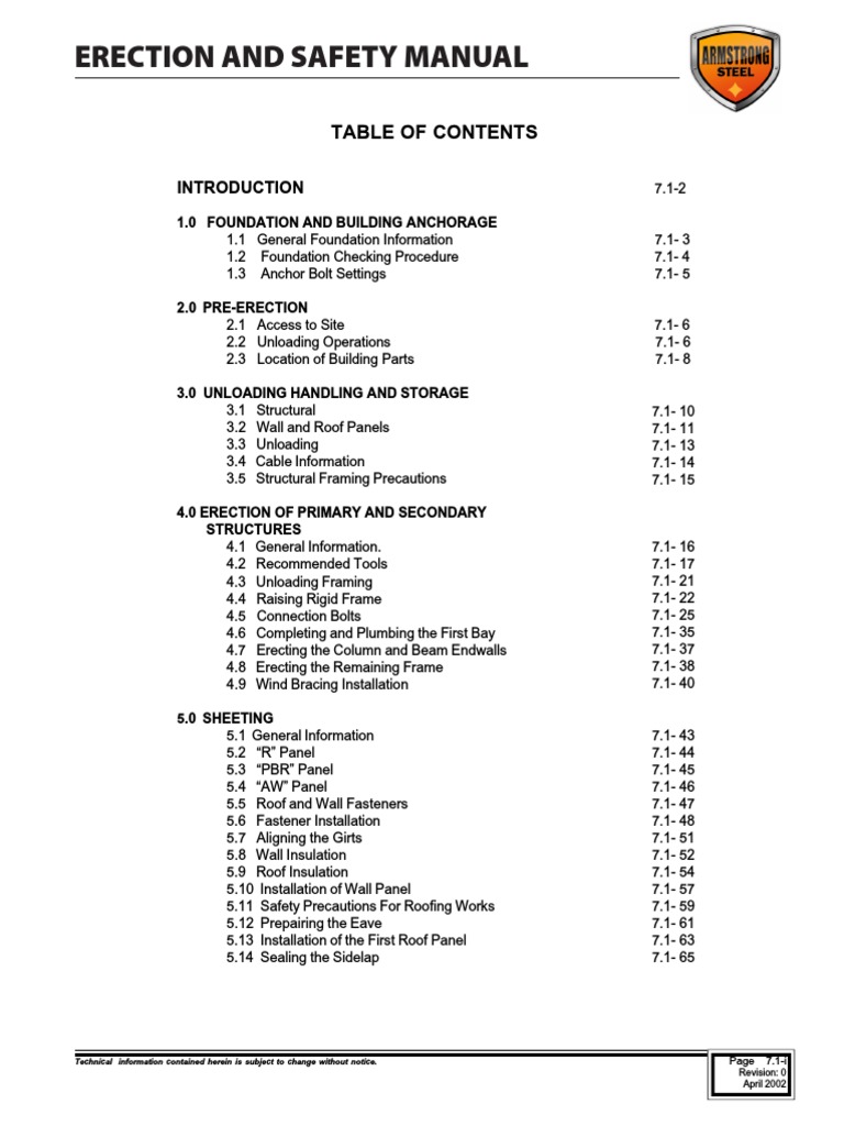 5 Formwork Checklist | PDF | Truck | Roof