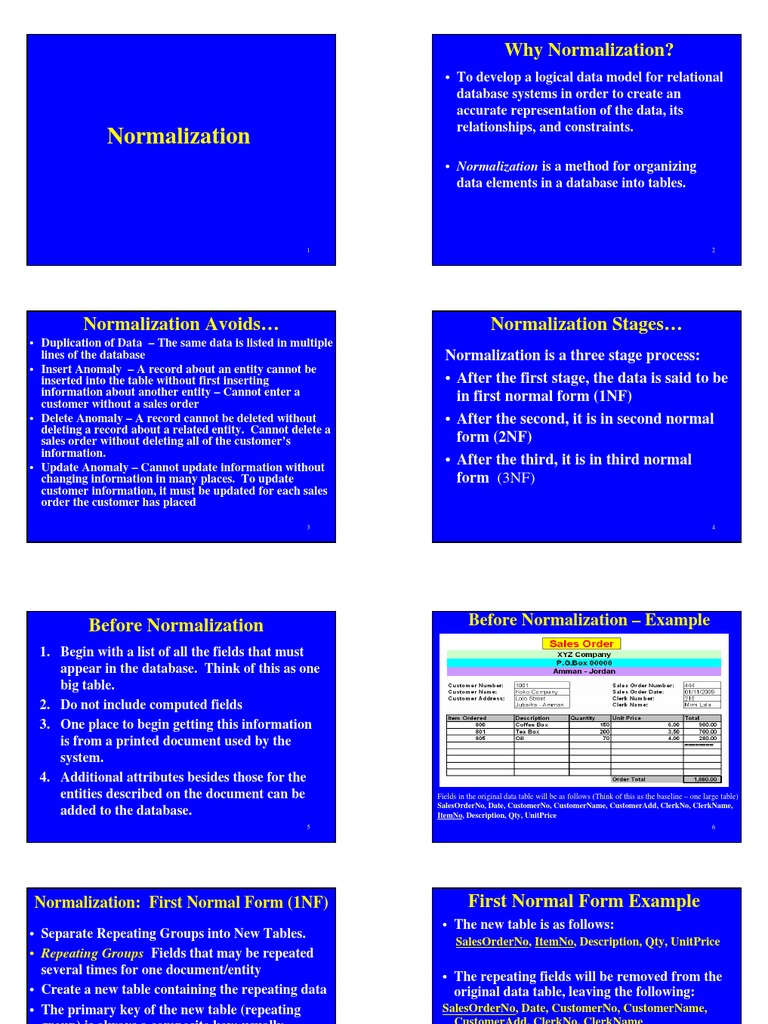 Normalization Extra | PDF | Databases | Information Retrieval
