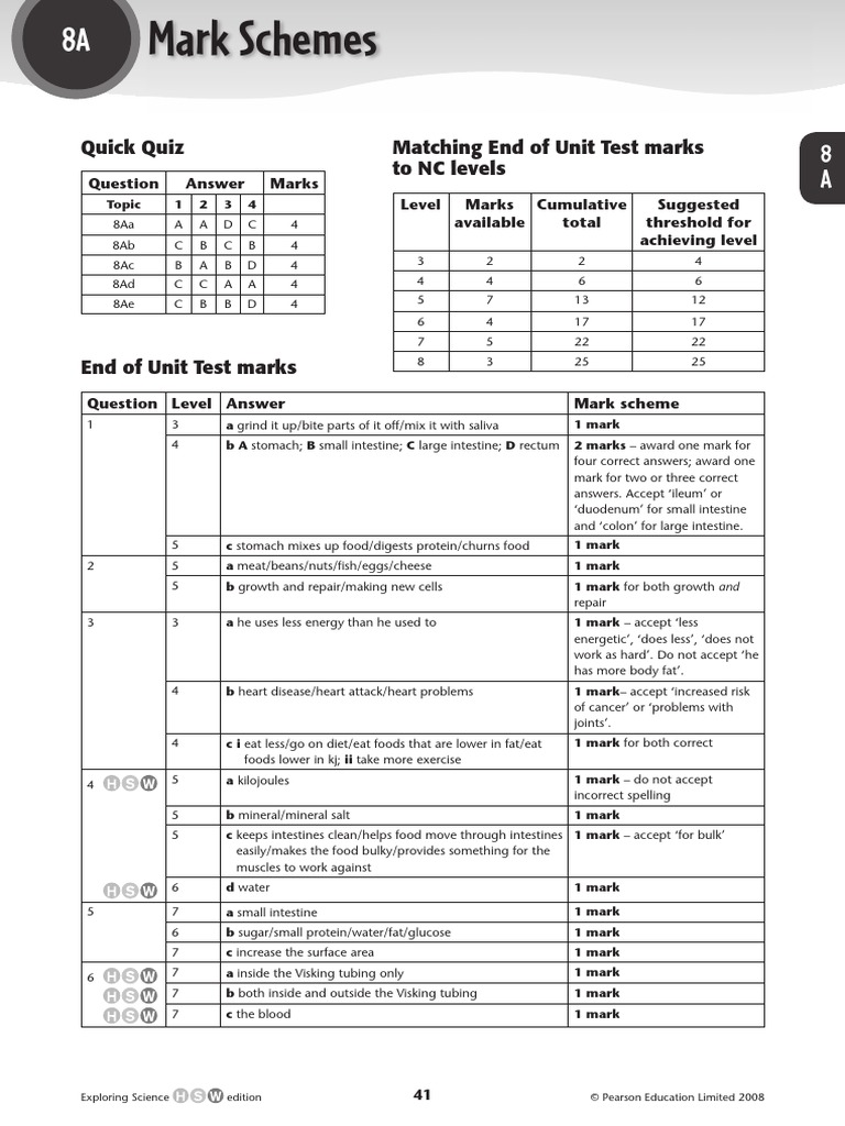 8a Test Mark Scheme | PDF | Cereals | Gastrointestinal Tract