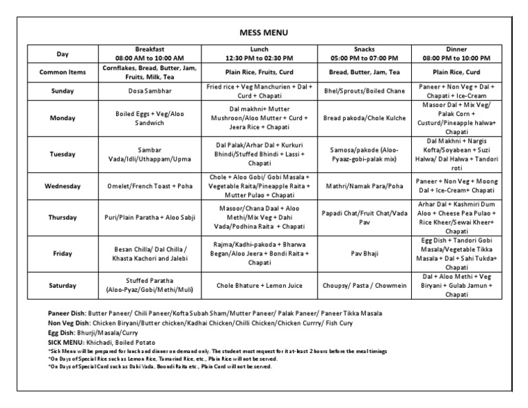 Weekly Mess Menu with Meal Timings | PDF | Curry | Food And Drink ...