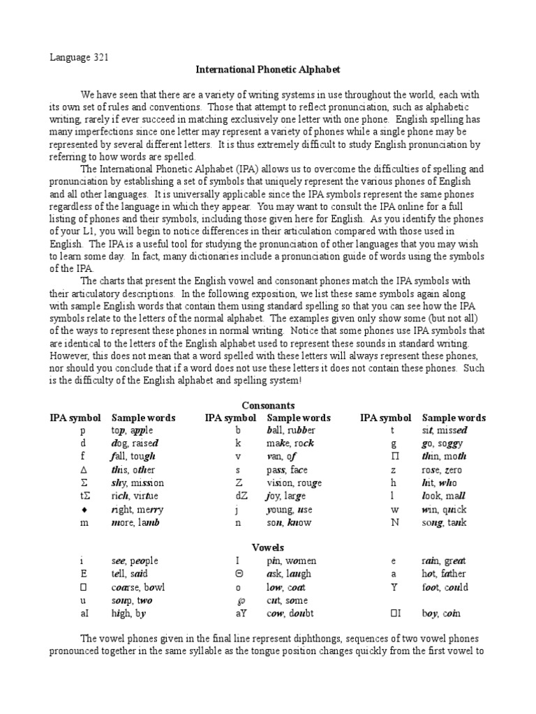 Ipa | PDF | Alphabet | English Language
