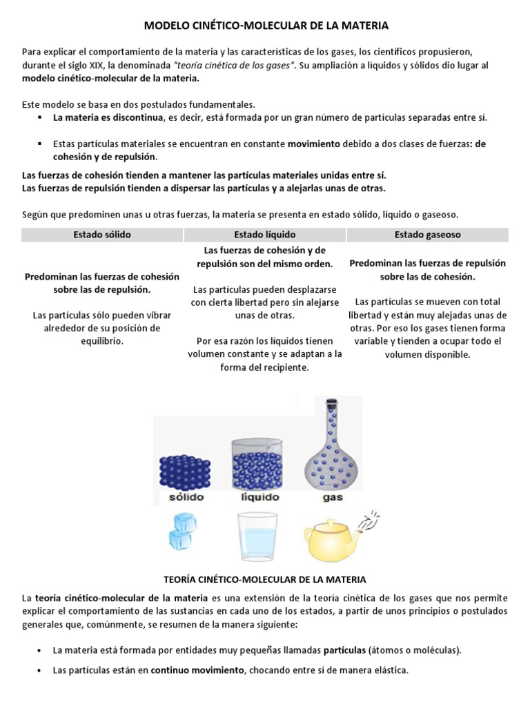 Lectura Modelo Corpuscular Material | Gases | Líquidos