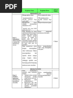 Langkah-Langkah Model Pembelajaran PBL (Sintak PBL) | PDF | Karier & Perkembangan