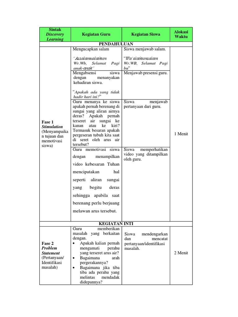 Sintak Discovery Learning | PDF