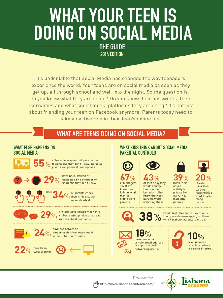 Social Media Guide for Parents | PDF | Facebook | Google Play