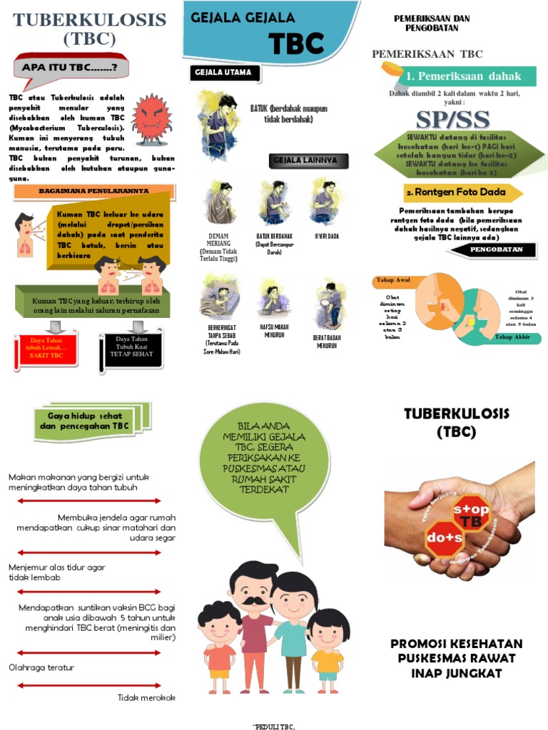 Gejala dan Penanganan TBC | PDF