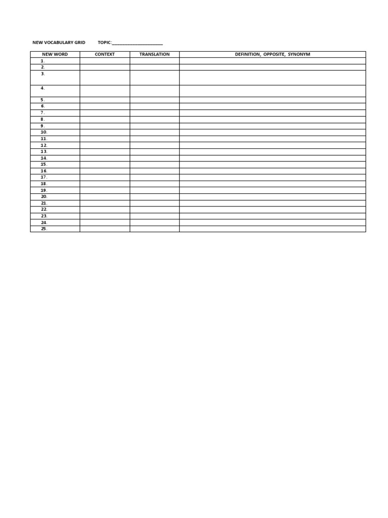 Vocabulary Grid Blanco | PDF