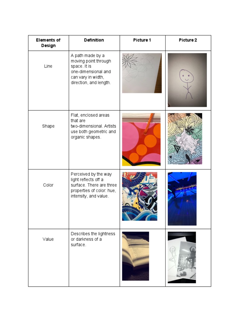 Elements 2fprinciples of Design | PDF