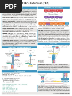 PIA Directory of Regional Offices | PDF | Computer Mediated ...
