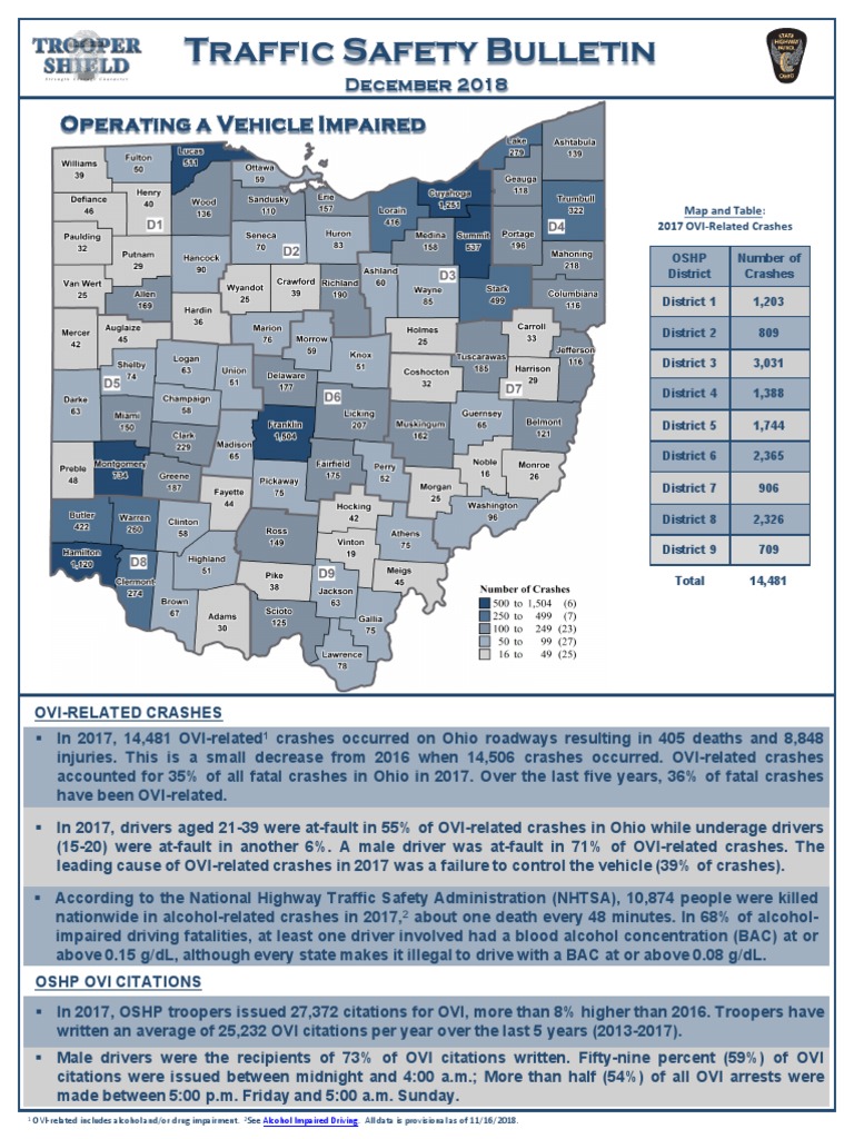 Ohio State Trooper OVI Stats | PDF | Driving Under The Influence | Alcohol
