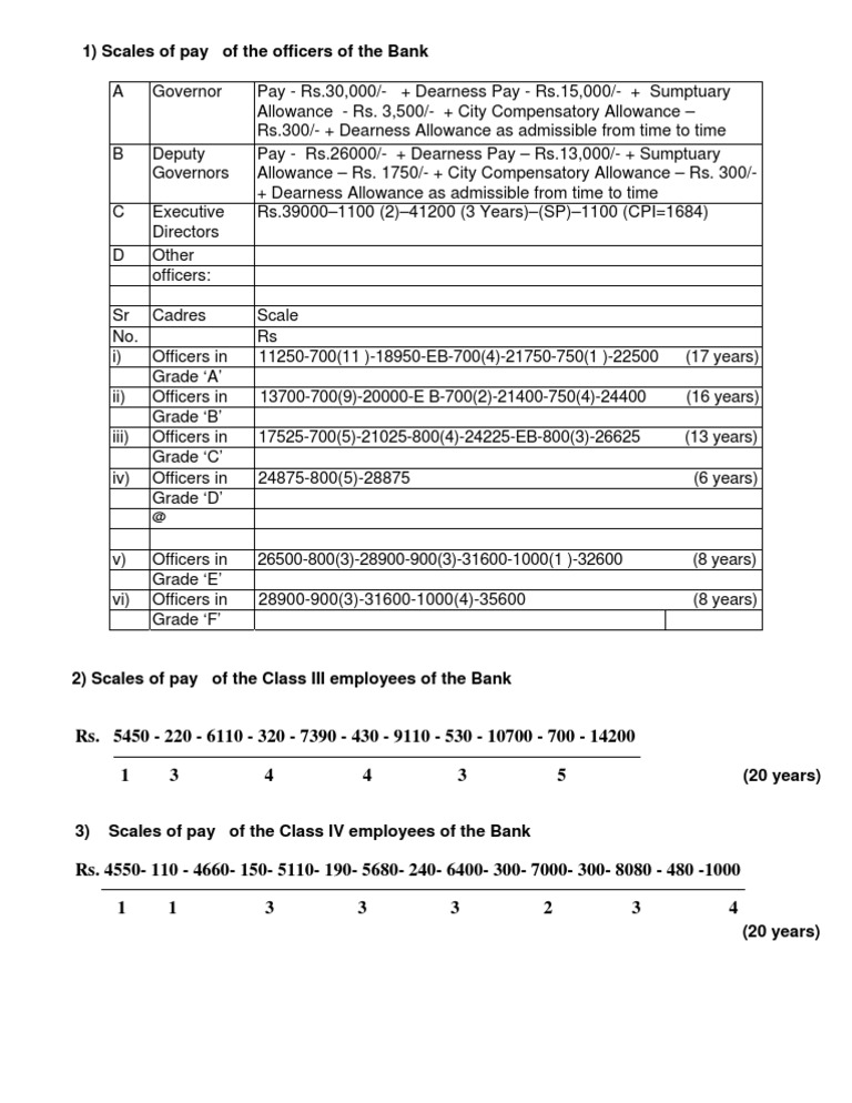 RBI Pay Scale | PDF | Employment Compensation | Employee Relations