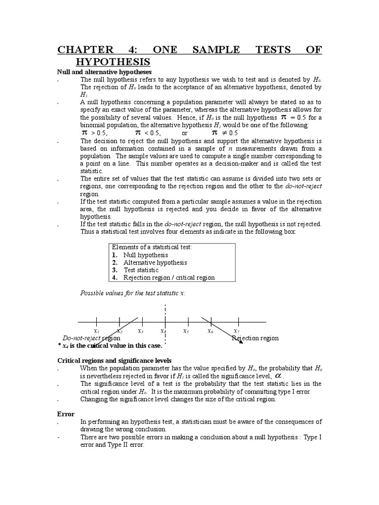 Chap 4 | PDF | Statistical Hypothesis Testing | Type I And Type Ii Errors Chap 4 | PDF | Statistical Hypothesis Testing | Type I And Type Ii Errors
