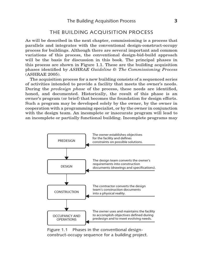 Building Acquisition Process Overview | PDF