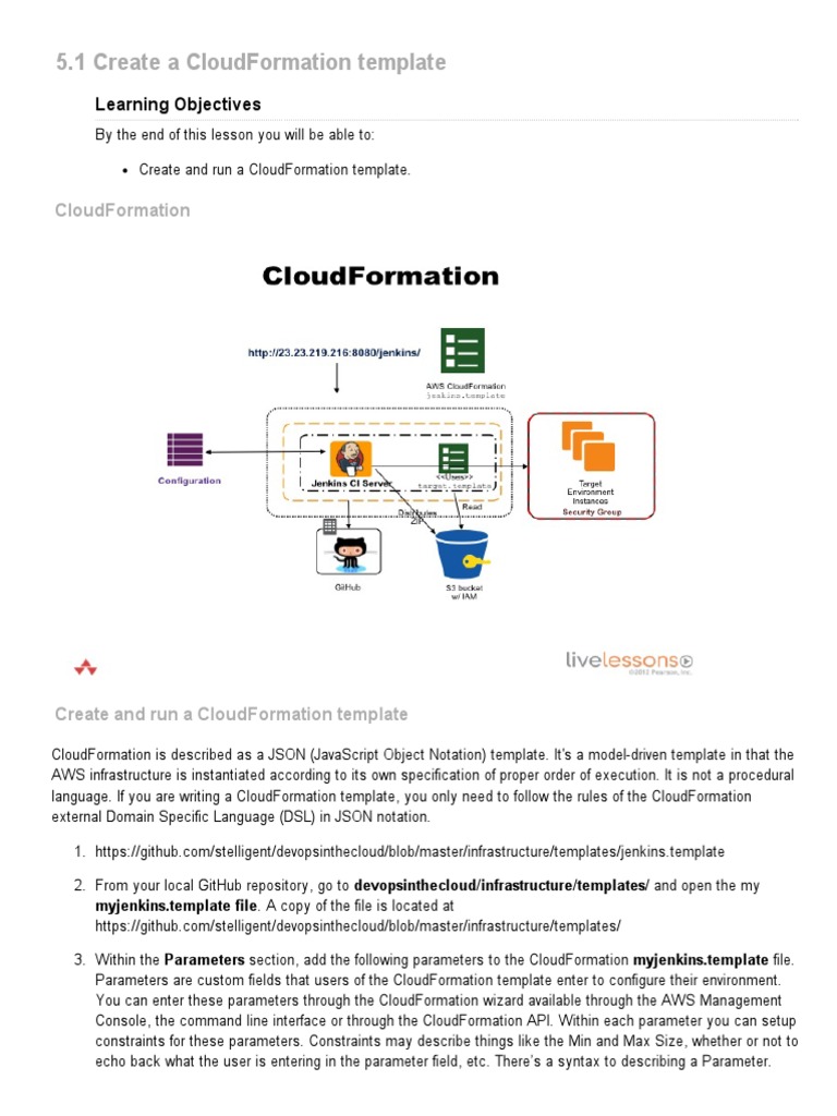 Create AWS CloudFormation Template | PDF | Json | Command Line Interface