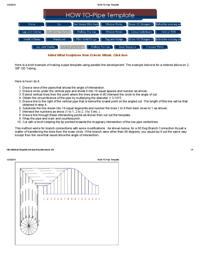 HOW To-Pipe Template | PDF