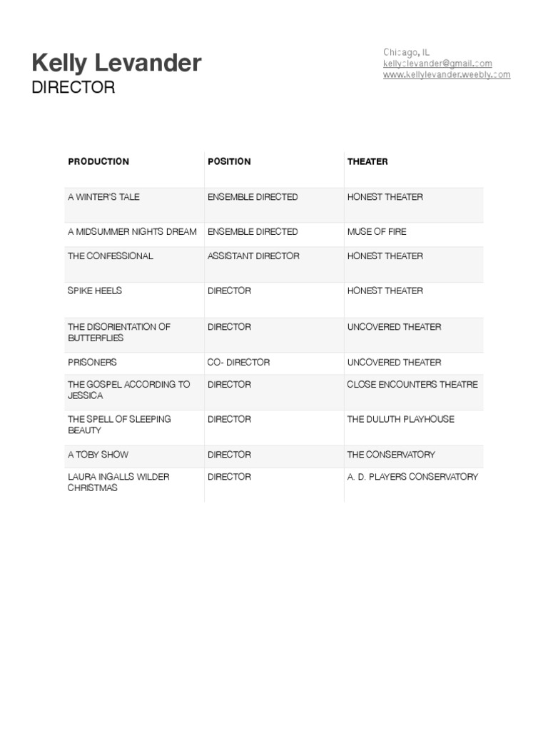 Levander - Director | PDF