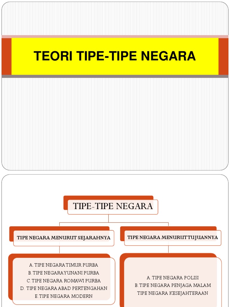 Teori Tipe-Tipe Negara 3 | PDF