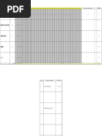 Paynter Chart Example | PDF