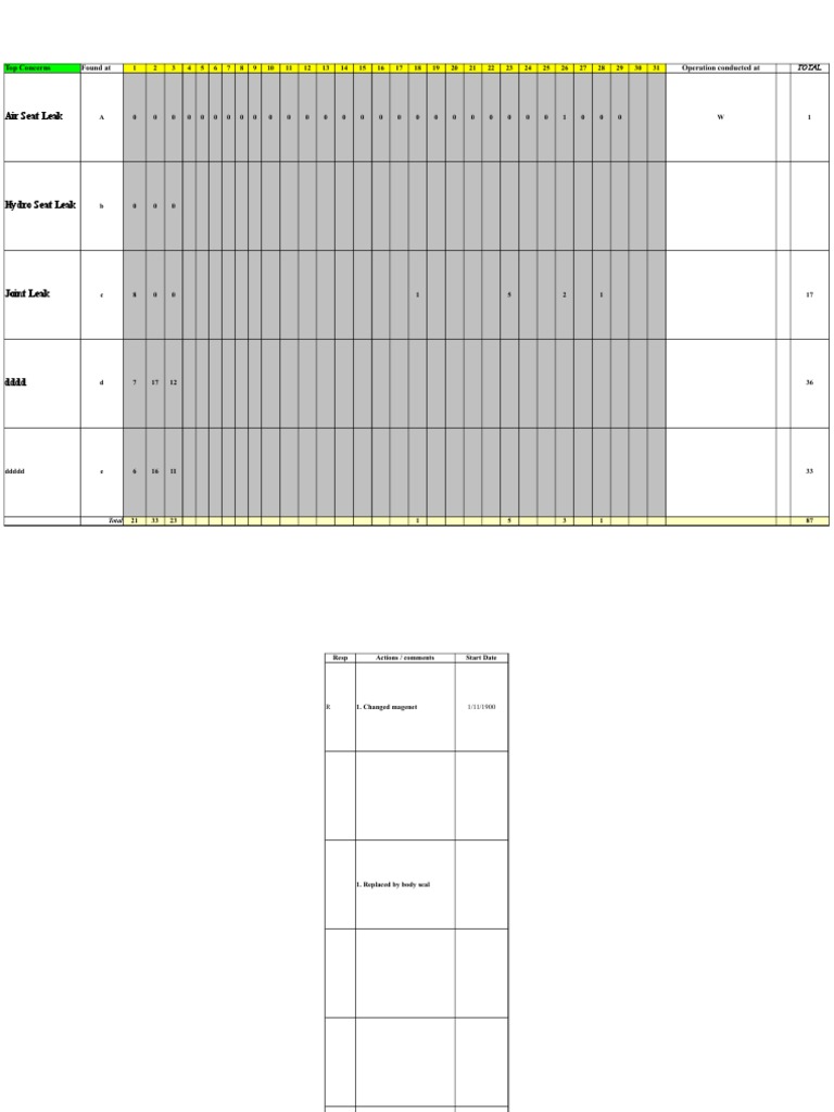 Paynter Chart With CCAR | Download Free PDF | Steel | Industrial Processes