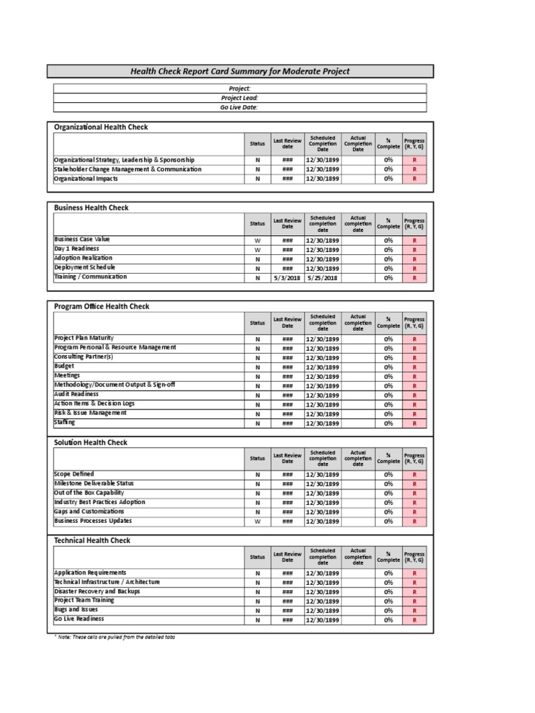 Blank Health Check - Moderate | PDF | Change Management | Enterprise ...