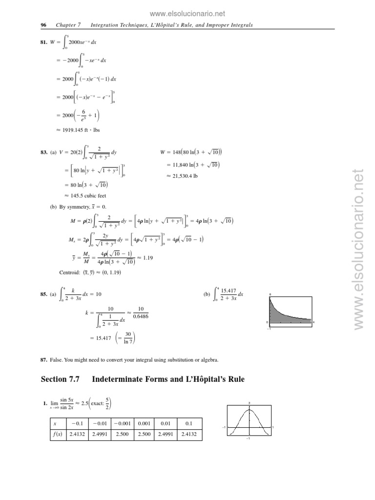 Section 7.7 Indeterminate Forms and L'Hôpital's Rule | PDF | Functions And Mappings ...
