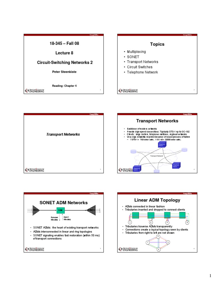 Circuit Switching Networks Overview | PDF | Computer Network | Switch