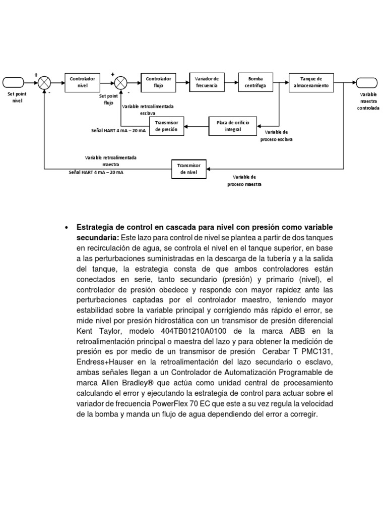 Estrategia de Control en Cascada para Nivel Con Presión Como Variable ...