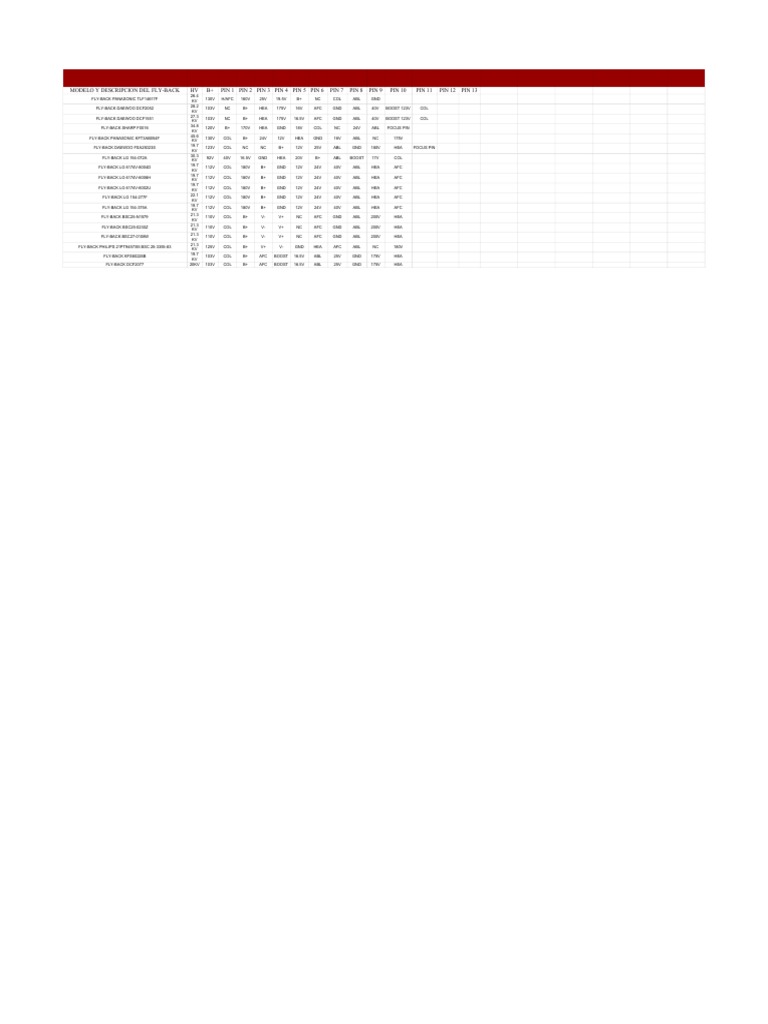 Flyback Transformer Pinouts Overview | PDF | Computers | Technology ...