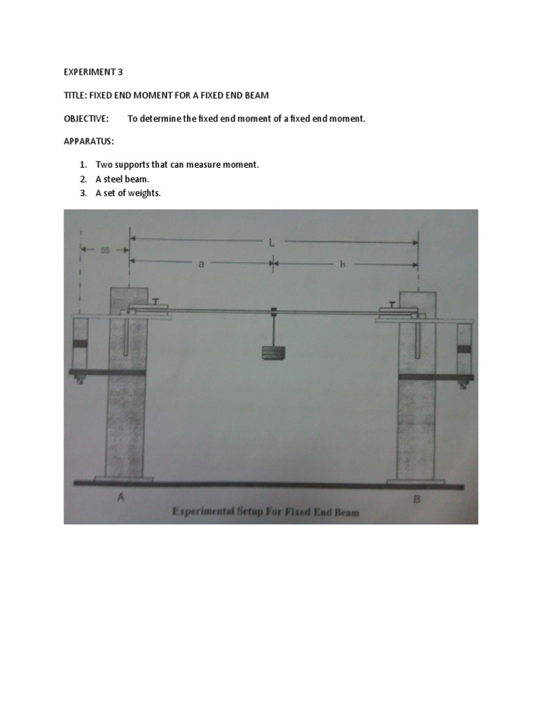 Experiment 3-Fixed End Moment For A Fixed End Beam | PDF | Beam ...