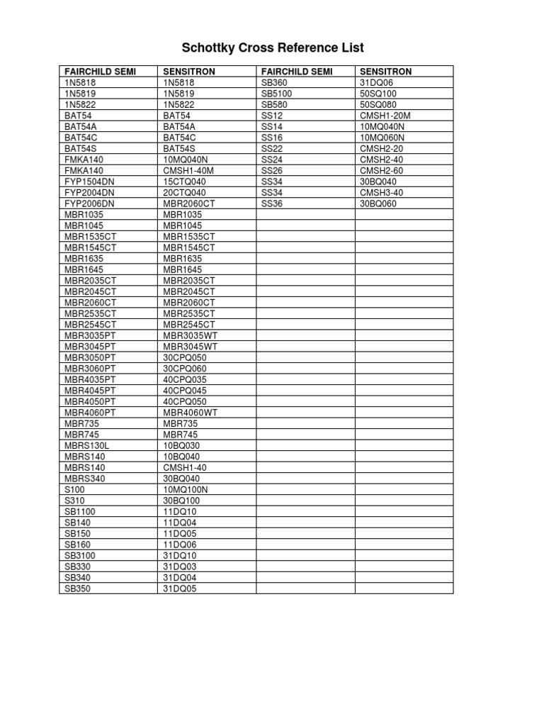 Schottky Crossreference | PDF | Power Electronics | Semiconductor Devices