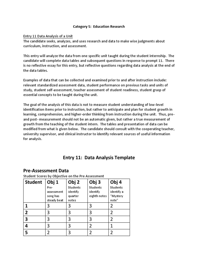 Entry 11: Data Analysis Template Pre-Assessment Data Student Obj 1 Obj ...