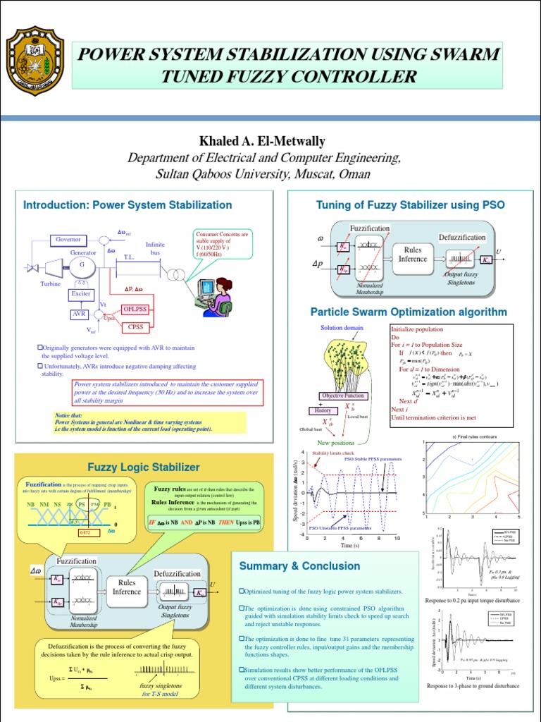 Pso Poster | PDF | Fuzzy Logic | Electric Power System