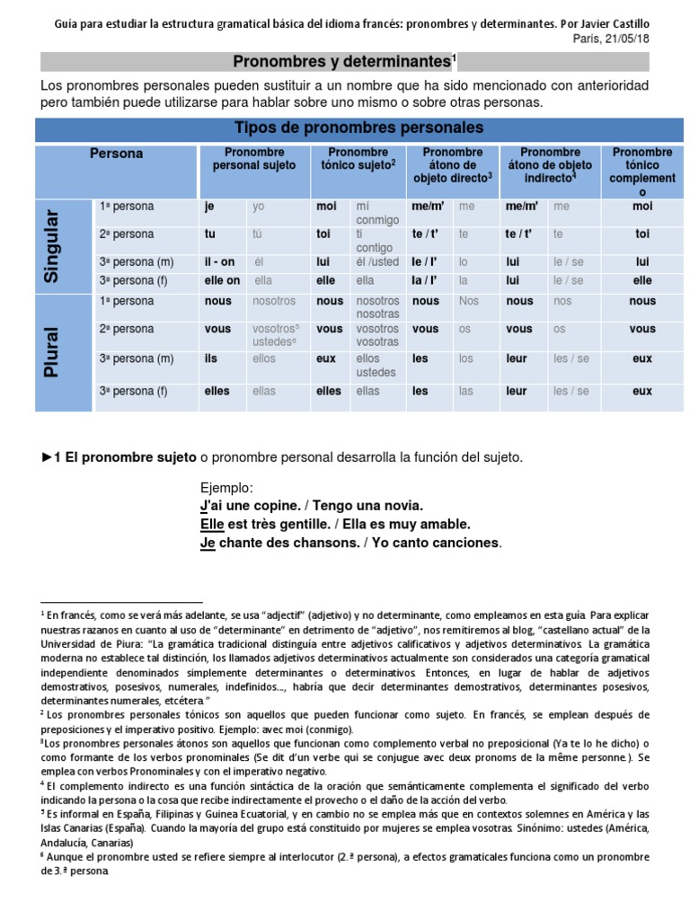 Estructura Gramatical Del Idioma Francés | PDF | Sustantivo | Verbo