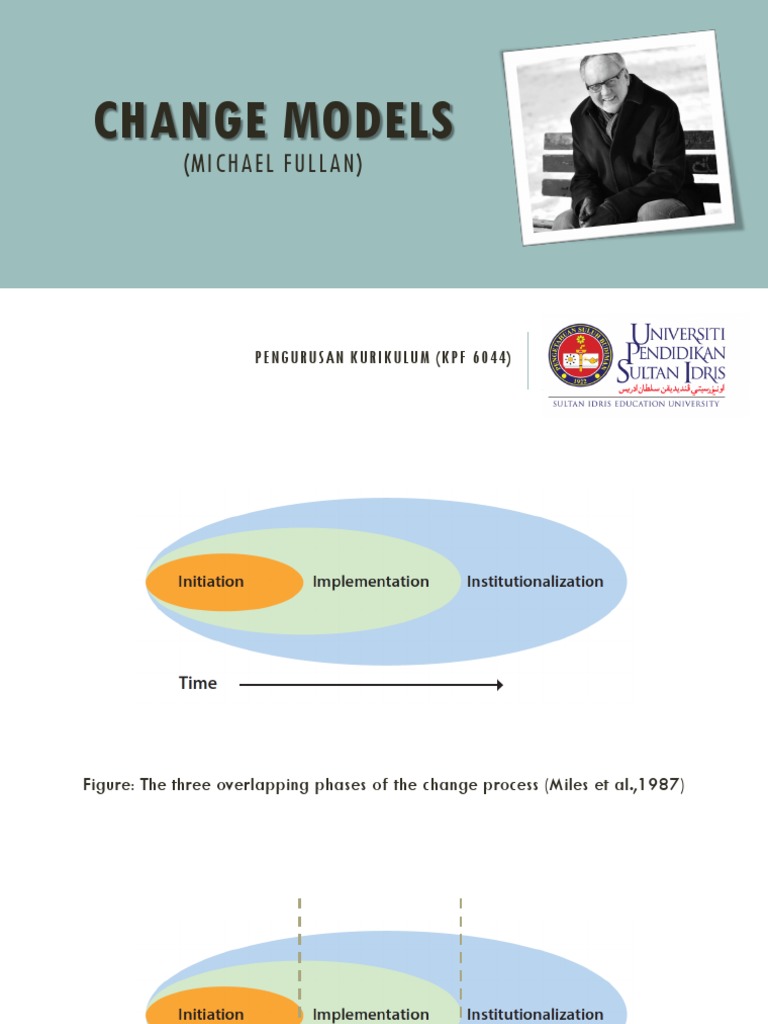 Fullan Change Model | PDF | Empowerment | Innovation